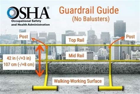 sgd osha guardrail standards for worker safety