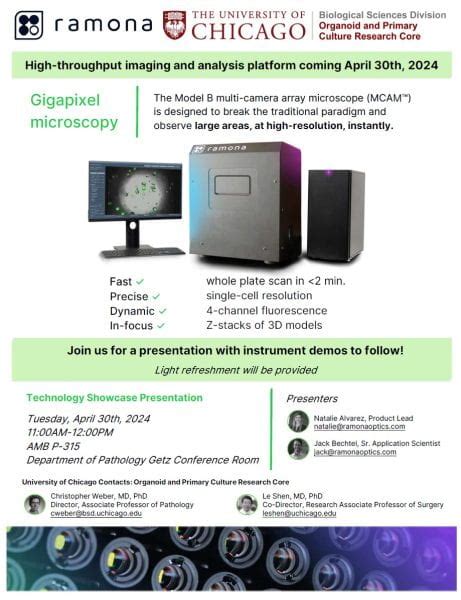 Ramona Optics Multi Camera Array Microscope Demo Integrated Light Microscopy Core
