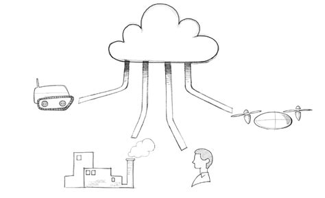 Rapyuta Roboticsが10億円を調達、警備や点検に使えるドローンを手始めにrobot As A Serviceを目指す Techcrunch Japan Archive