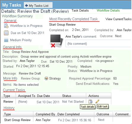 Workflows In Alfresco Share CIGNEX