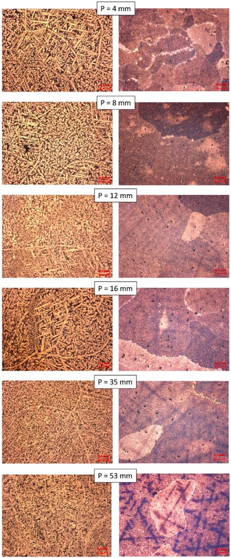 Effects Of Thermal Variables Of Solidification On The Microstructure Hardness And