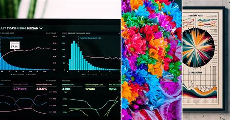 list plotting curated by filipedavesabino medium