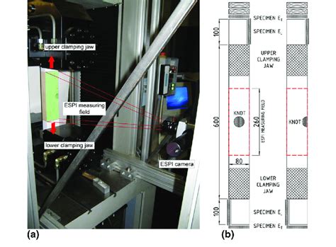Espi Measurements On Single Knot Configurations A Experimental Setup