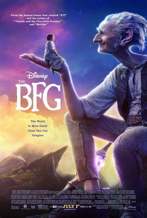 The Bfg 2016 Filmaffinity