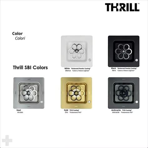 vortex sbi built in allied metals