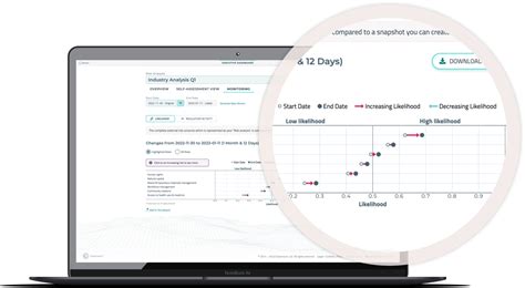 Materiality Definition The Ultimate Guide Datamaran