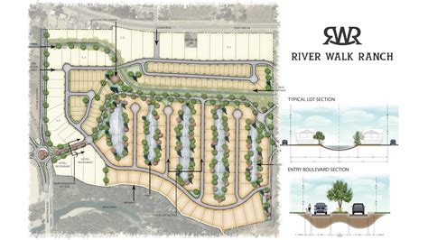Location River Walk Ranch