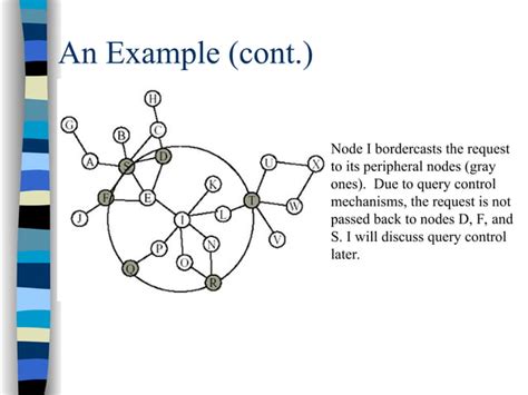 Zone Routing Protocol Zrp In Adhoc Networkppt