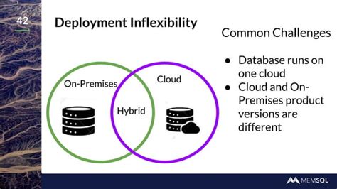 Five Ways Database Modernization Simplifies Your Data Life Ppt