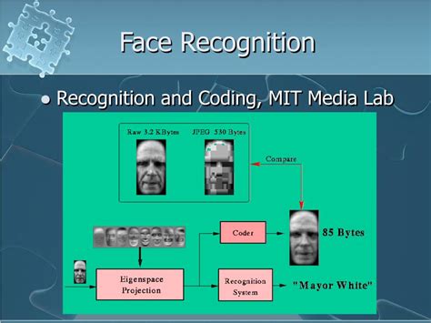 PPT - Pattern Recognition PowerPoint Presentation, free download - ID ...