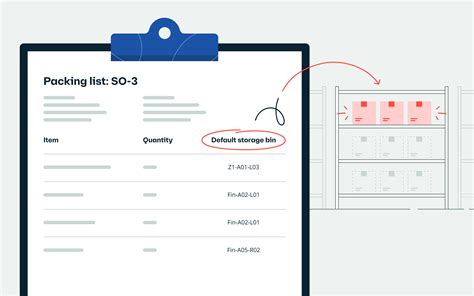 Batch Scheduling Definition Usage And Example Katana