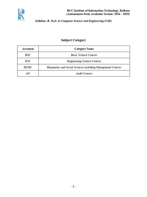 Cse Pdf Linear Map Matrix Mathematics