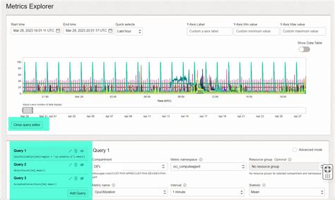 Oracle Cloud Infrastructure OCI Monitoring Metrics Explorer Expert Oracle