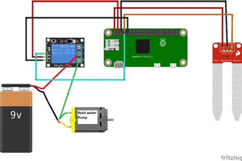 How To Build Pi Planter With Raspberry Pi Zero