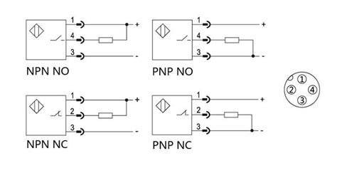2mm Distance M18 High Pressure Proximity Inductive Sensor China M18 Inductive Sensor And