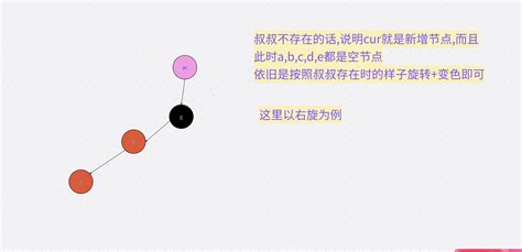 c 红黑树 支付宝开发者社区