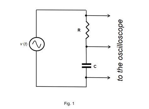 Solved A Draw The Vector Diagram Of The Voltages And The