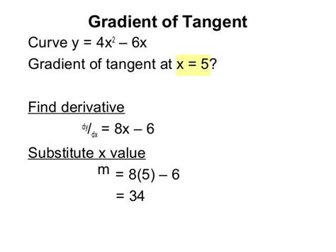 Equations Of Tangents
