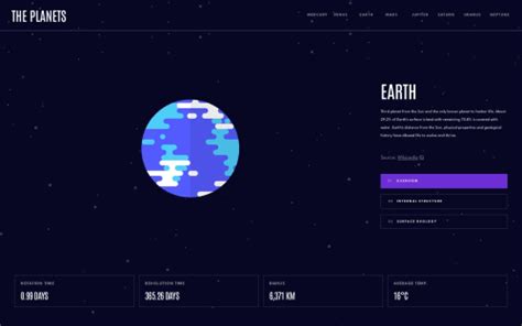 Frontend Mentor React React Router Dom Vite Solution Coding