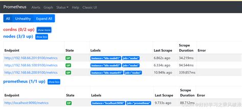 k8s集群prometheus镜像配置非root用户执行导致监控页面targets无相关node信息监控 prometheus 镜像 权限