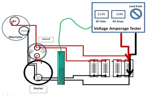 How To Fix Voltage Regulator On Alternator At Jamie Cartwright Blog