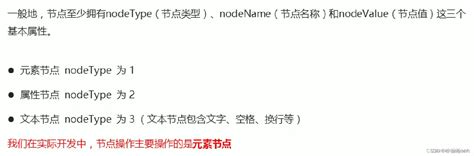 Dom（三）：节点操作——获取父子兄节点（查）、添加和删除元素节点dom获取父节点 Csdn博客
