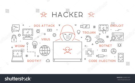 concept of hacking and cyber crimes hacker and internet crime stock