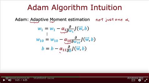 Adam Advanced Optimization Algorithm Advanced Learning Algorithms