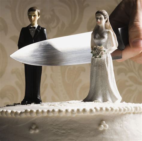marriage for same sex kaggle