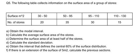 q5 ﻿the following table collects information on the