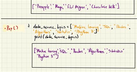 The Ultimate Note Taking Workflow Goodnotes And Notion