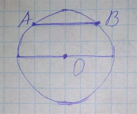 побудуйте зображення кола з центром точці О хорди АВ і діаметра паралельного до цієї хорди