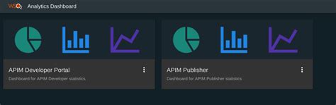 Managing Analytics Dashboard Permissions Wso2 Api Manager Documentation 300