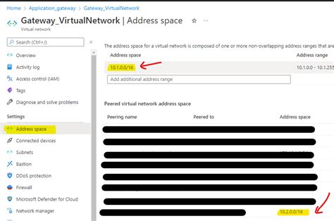 Azure Application Gateway Vs Iis Ip Address And Domain Restrictions