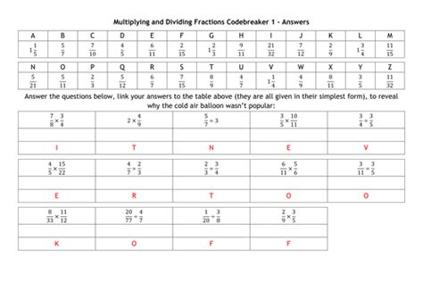 Multiplying And Dividing Fractions Codebreakers Teaching Resources