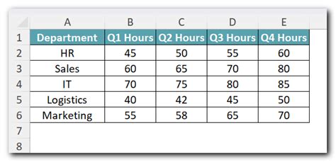 how to use transpose function in excel