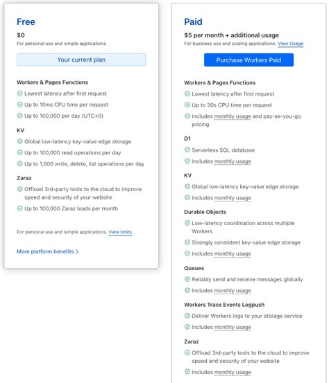 I Made A Cloudflare Workers Ai Script For Baaibge Small En V15 Alternative To Openai