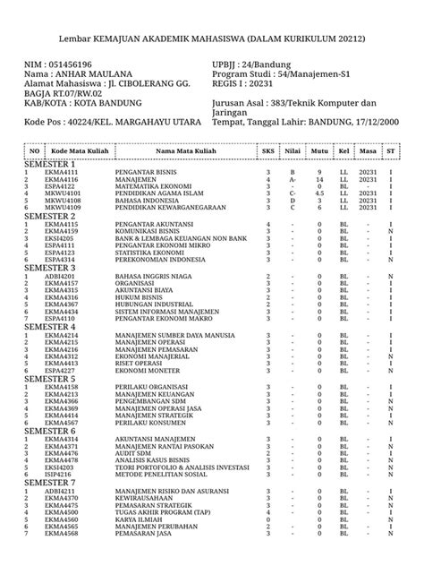 Lkam S1 Manajemen Anhar Maulana Pdf