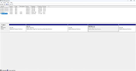 Before Trying To Dual Boot Ubuntu D Did Not Exist Ubuntu Dual Boot Didnt Work So I Deleted