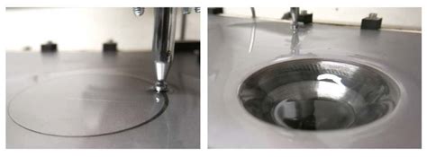 Single Point Incremental Forming Download Scientific Diagram