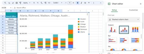 Column Chart In Google Sheets Examples How To Create