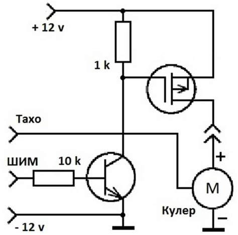 Распиновка кулера 3 pin, 4 pin или схема подключения вентилятора компьютера
