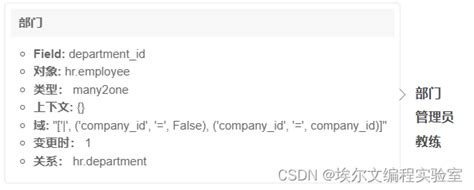 Odoo14 Namesearch方法的使用和效果odoo14查询功能 Csdn博客
