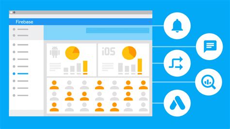 How To Integrate Firebase With Flutter For Powerful App Analytics
