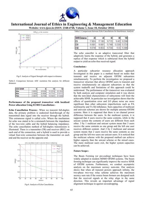 Resource Allocation In Mimo Ofdm Communication System Under Signal Strength Analysis Pdf