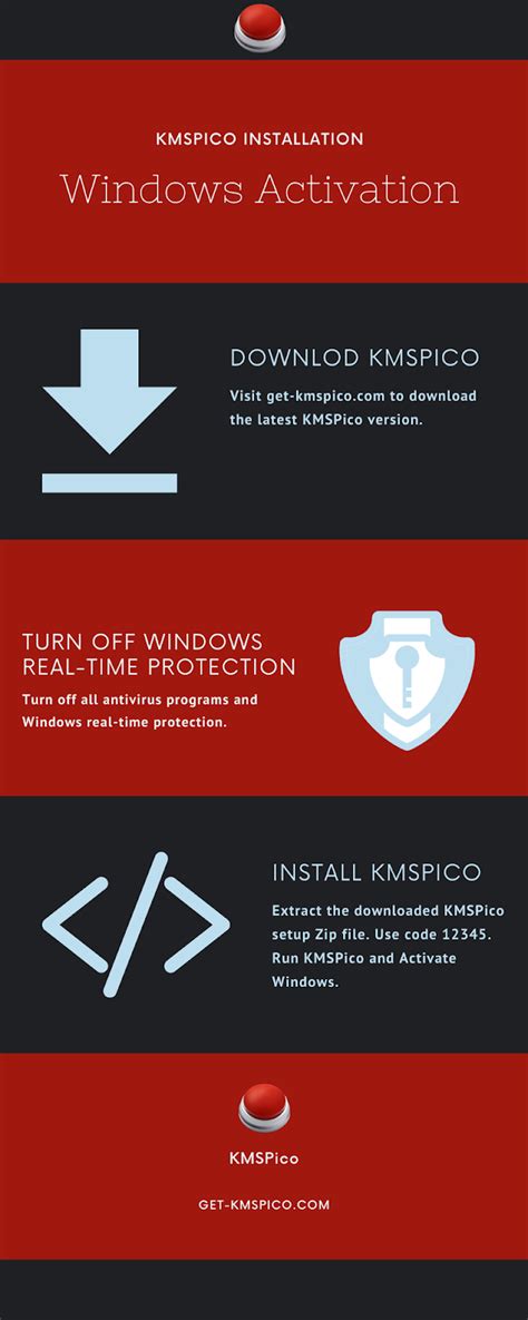 kmspico windows 11 dan cara instalasinya pondokgue