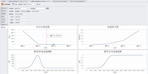 威布尔分析软件寿命分析数据分析软件