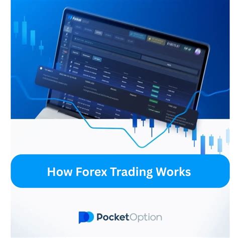 Pocket Option Forex Trading Trade 247 With Fast Payouts