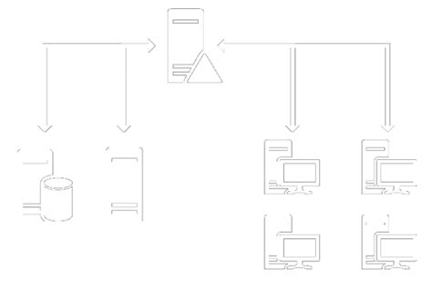 Web Interface Solution For Microsofts Local Administrator Password