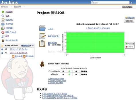Rfs的web自动化验收测试——第15讲 Rf结合jenkins（上）rfs Jinkens Csdn博客